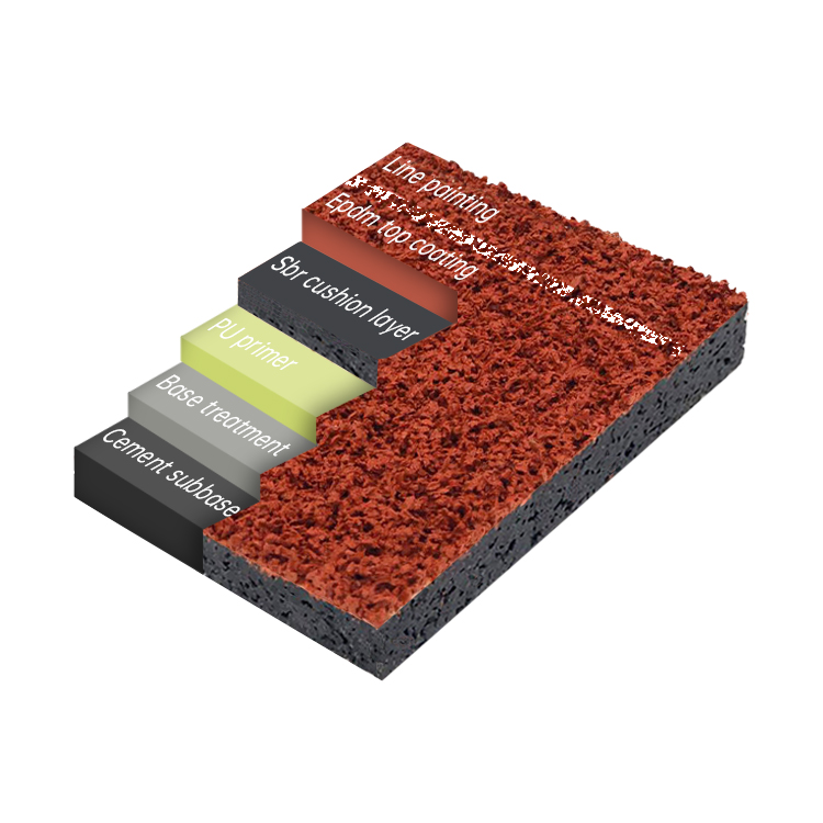 Spray Permeable System Running Track-Running Track-Zhongshan ISUN ...